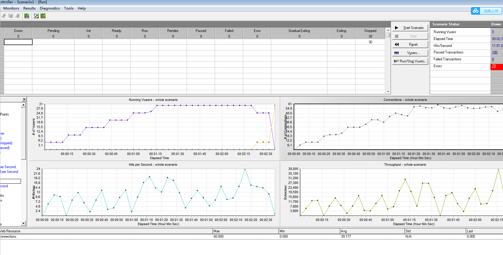 Loadrunner之ip wizard的使用（操作详解版）-CSDN博客