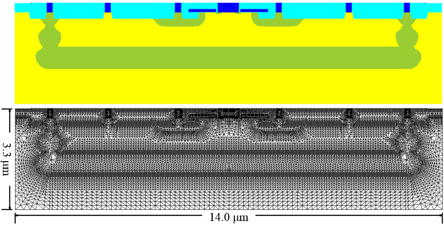 低压LDMOS电学特性_ldmos与demos-CSDN博客