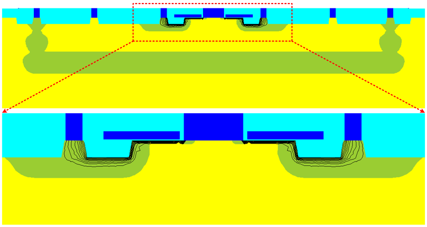 低压LDMOS电学特性_ldmos与demos-CSDN博客