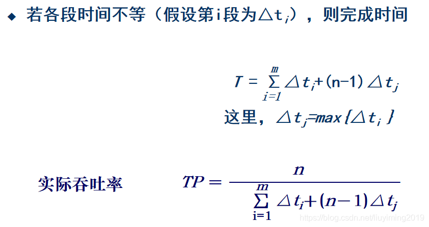 计算机体系结构tomasulo算法和rob的例题 Csdn博客 