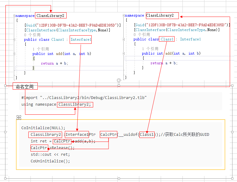 c++ 中使用c#的dll com方式_c# com dll-CSDN博客
