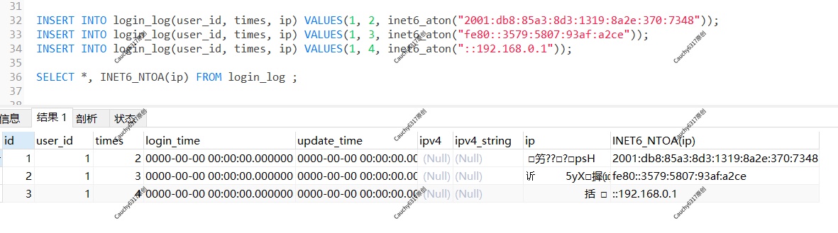 mysql如何高效存储IPv4、IPv6地址_一个ipv4地址可用一个4字节的无符号整数来表示。下述setbyte(ip,idx,v)函数负责将-CSDN博客