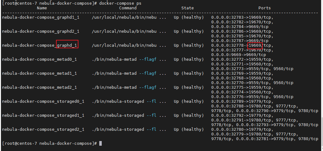 Docker部署Nebula Graph2.0和Studio_centos后台启动nebula studio-CSDN博客
