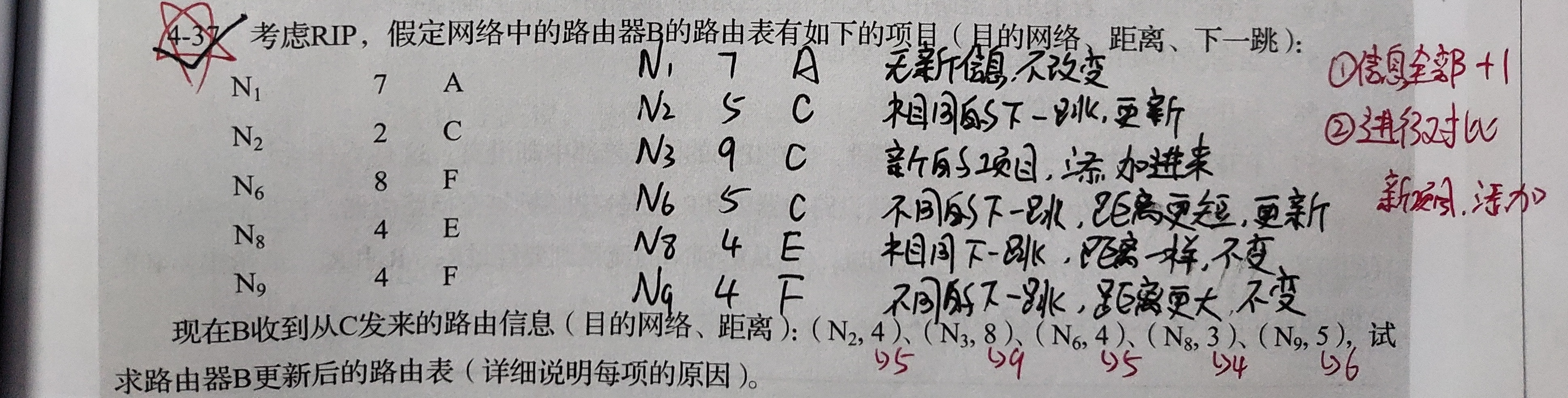 郑州轻工业大学计算机网络期末考试复习-CSDN博客