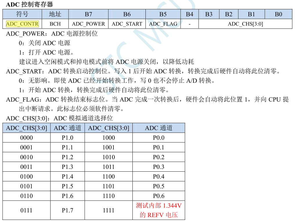 STC——ADC使用_stc adc-CSDN博客