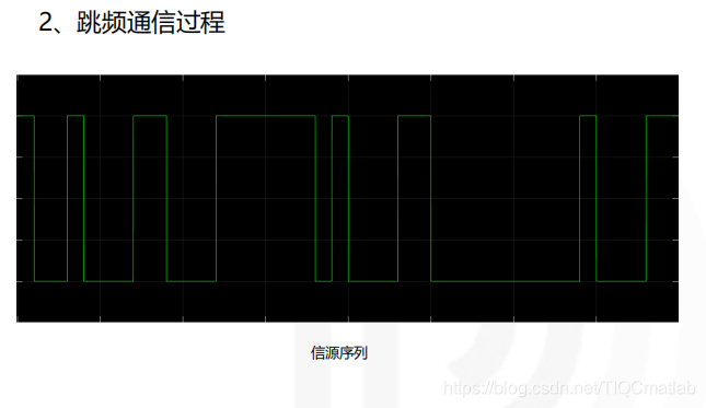 【跳频通信】基于matlab跳频通信系统仿真【含matlab源码 967期】海神之光的博客 Csdn博客跳频通信
