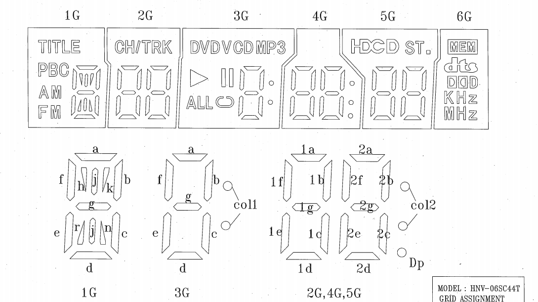 驱动VFD屏幕 / 真空荧光屏 （不完美）_vfd显示屏原理-CSDN博客