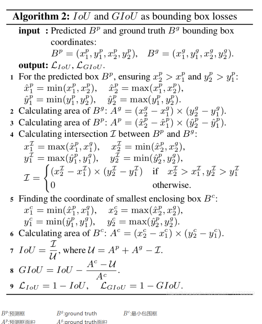 FOCAL LOSS /&/ GIoU Loss_giou focal loss-CSDN博客