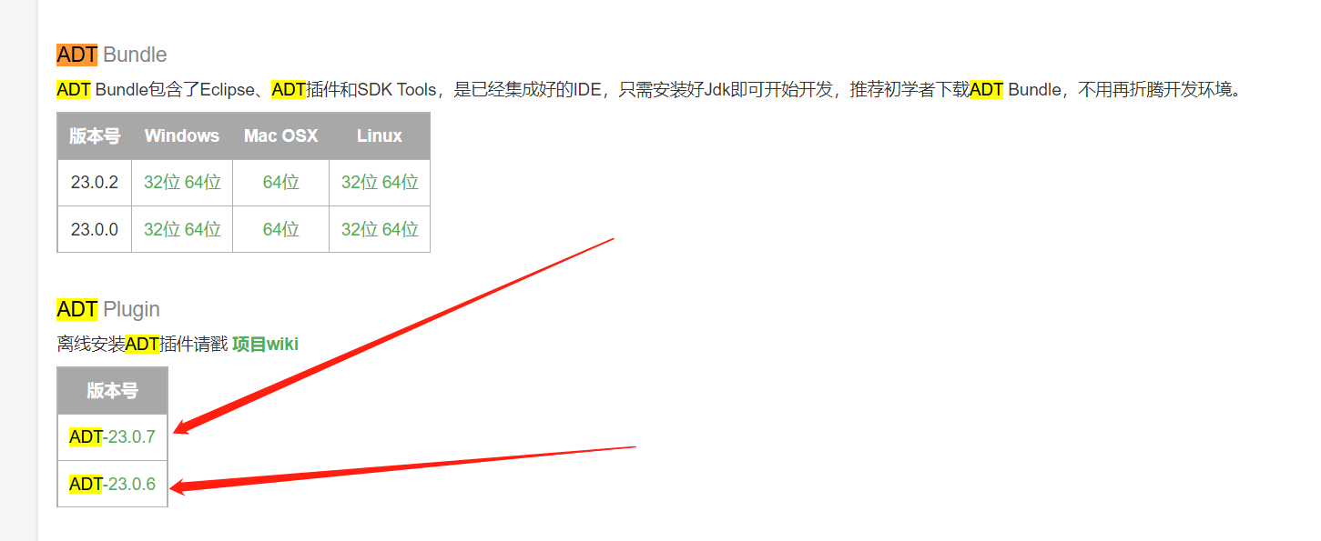 eclipse for android 手动配置教程-CSDN博客