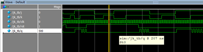 基于modelsim的十个Verilog入门试验程序（2）（JK触发器+环形计数器）—程序+测试代码+波形+结果分析_异步置位环形计数器-CSDN博客