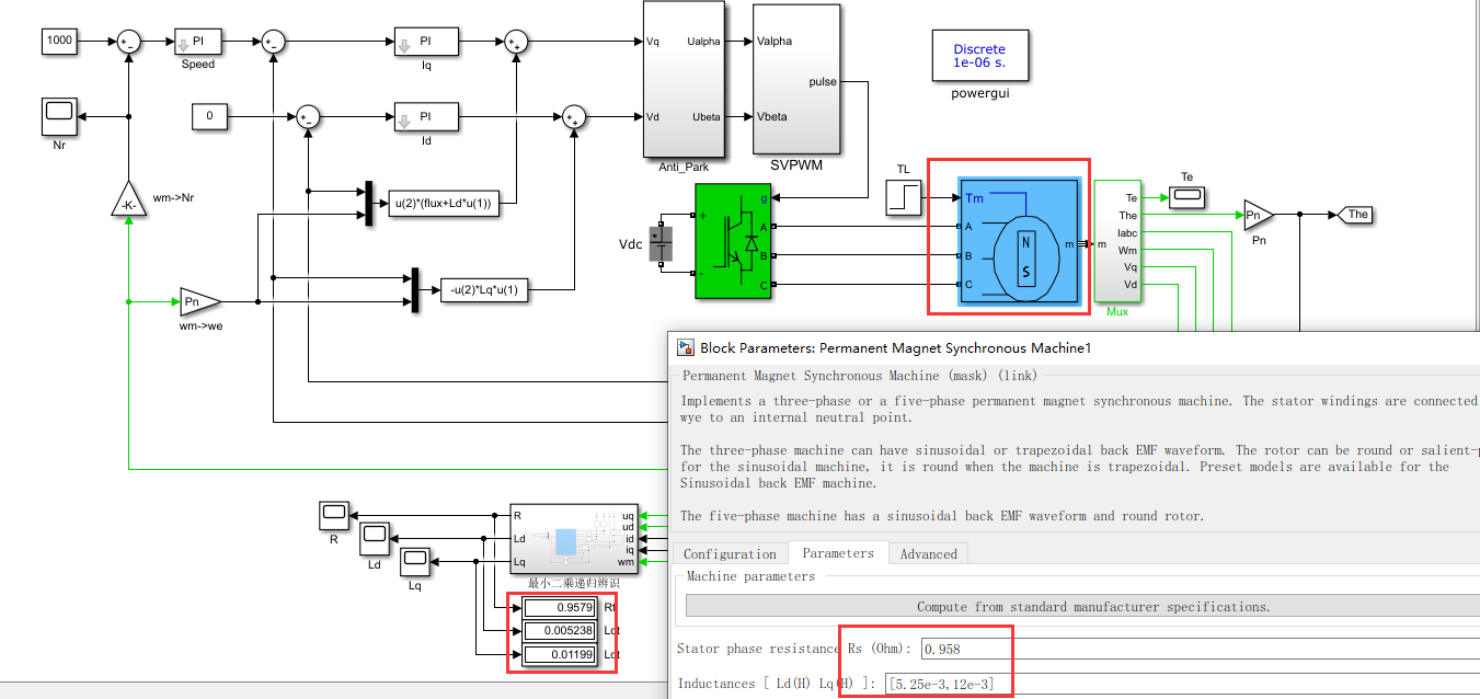 永磁同步电机PMSM-在线遗忘最小二乘法RLS参数辨识仿真_rls-pmsm参数识-CSDN博客
