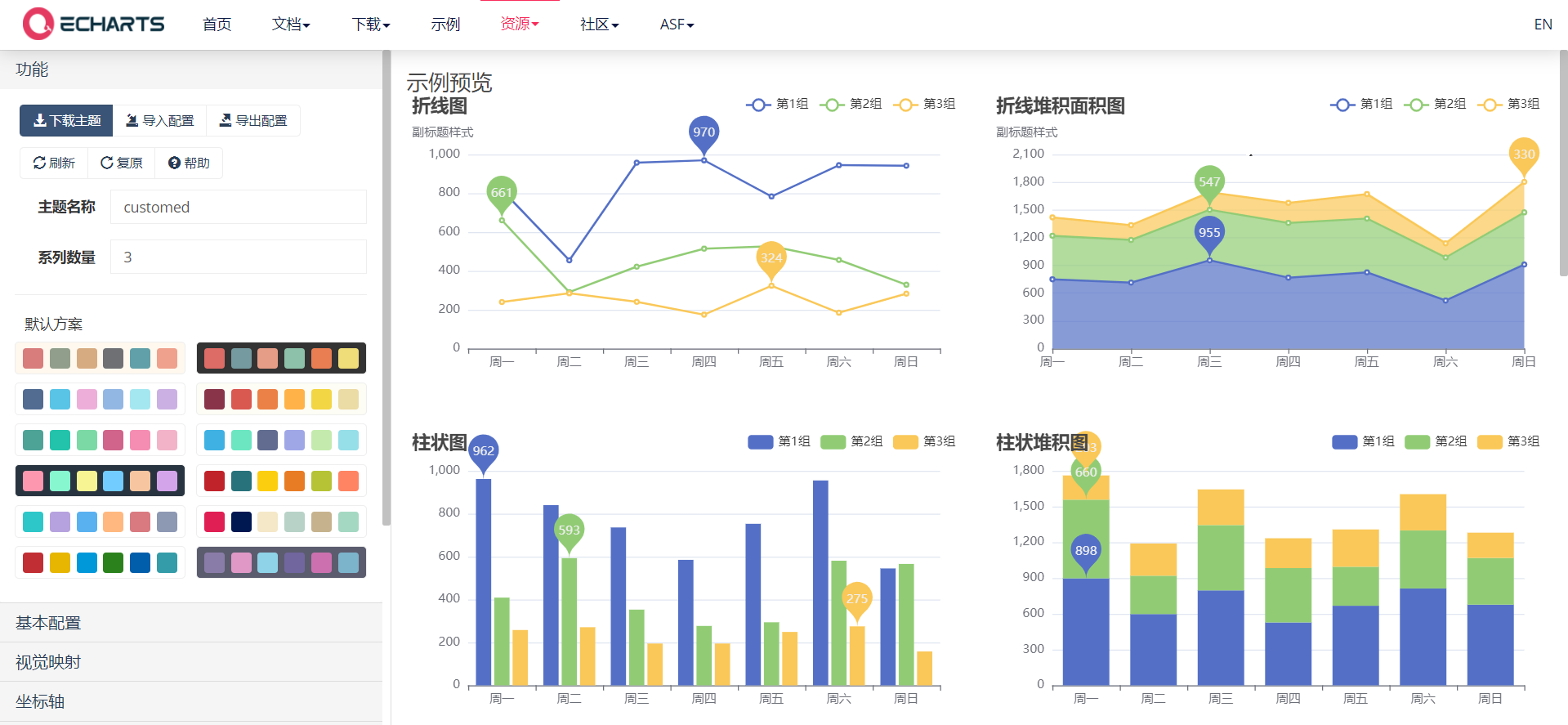 Vueecharts结合使用，动态更新数据及数据变化重新渲染问题vue Echarts数据变化重新渲染 Csdn博客 