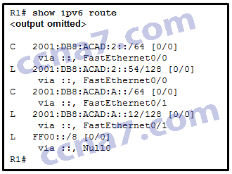 思科网院 Routing and Switching Essentials ( 版本 6.00) - RSE 6.0 第 1 章考试答案_rcna-routing and switching ...