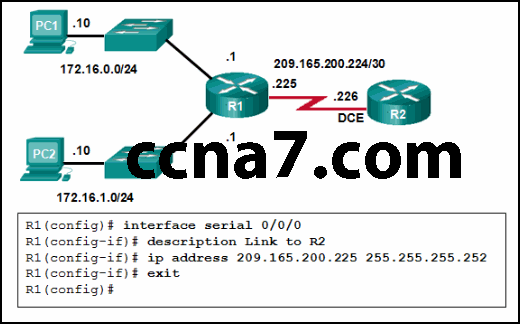 思科网院 Routing and Switching Essentials ( 版本 6.00) - RSE 6.0 第 1 章考试答案 ...