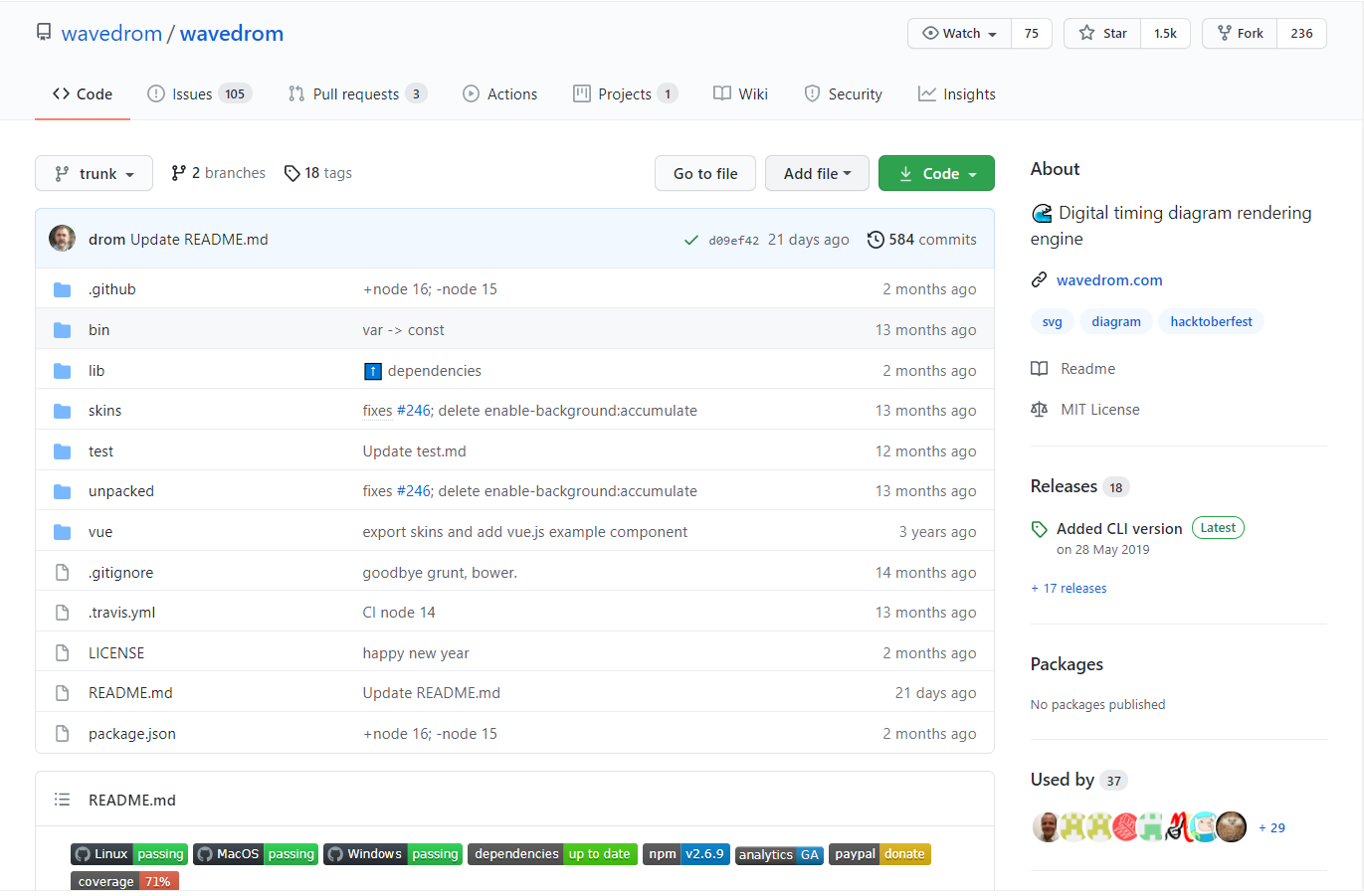 （一）WaveDrom 数字时序图渲染引擎_wavedrom绘制寄存器图教程-CSDN博客