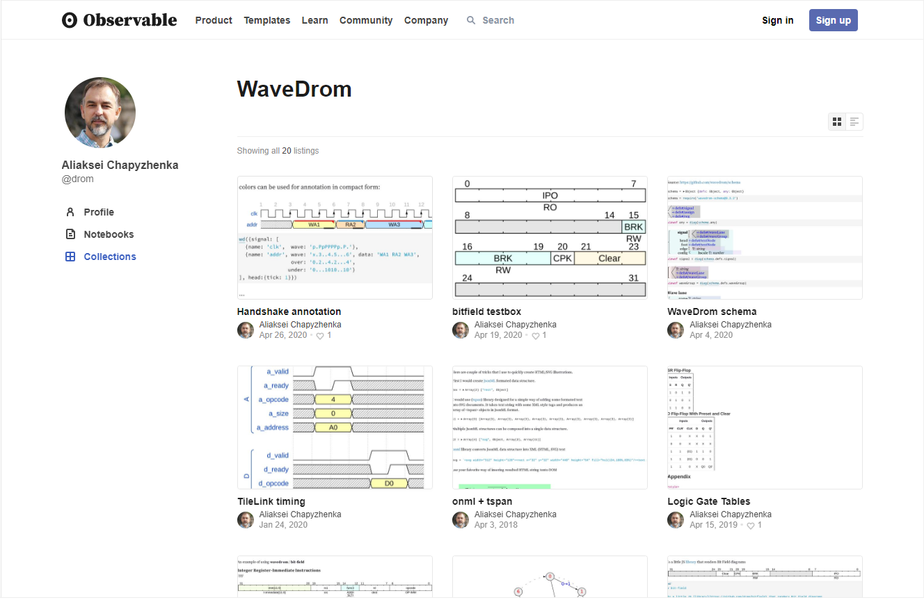 （一）WaveDrom 数字时序图渲染引擎_wavedrom绘制寄存器图教程-CSDN博客