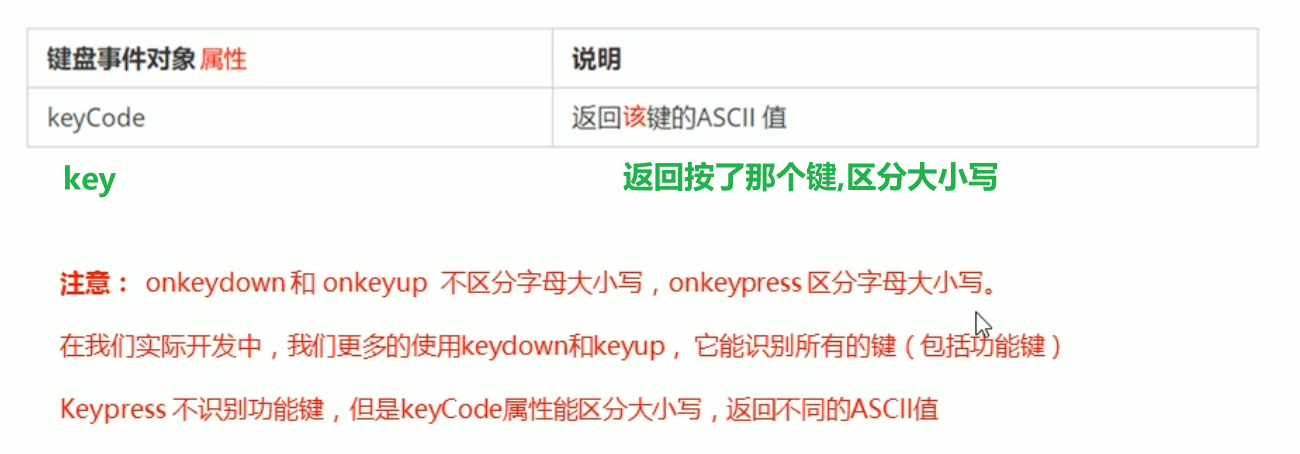 JS-事件_js点击事件-CSDN博客