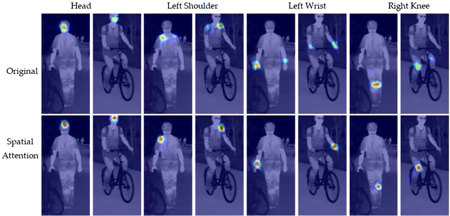 论文翻译：Pose estimation at night in infrared images using a lightweight ...