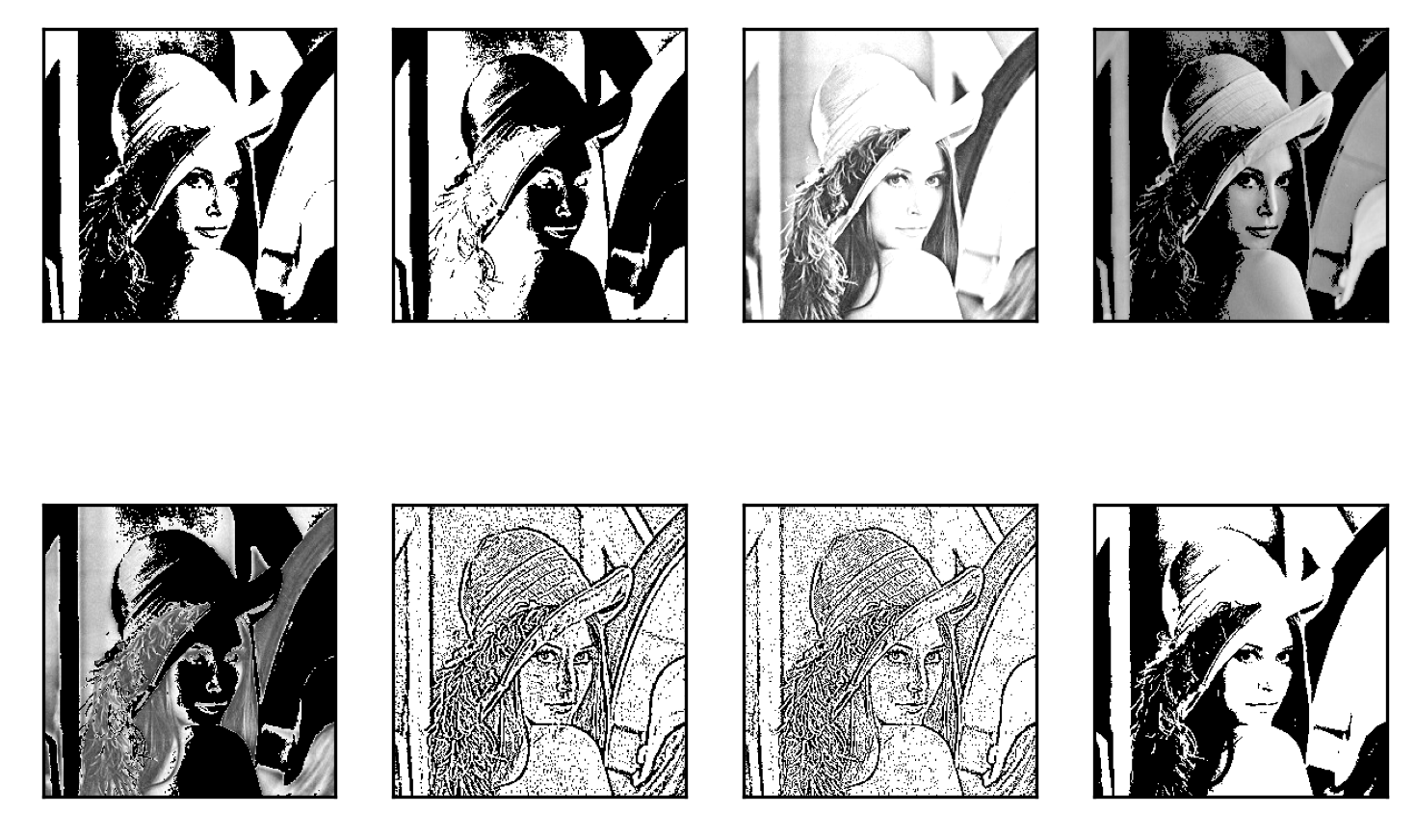 OpenCV图像处理_plt.imshow(img,'gray')-CSDN博客