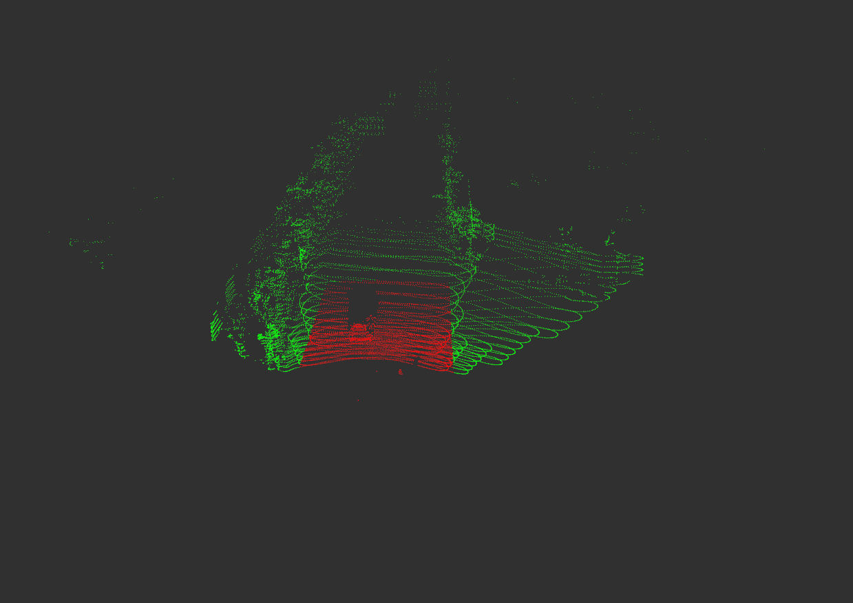 【点云处理】CropBox过滤指定立方体内的点云-CSDN博客