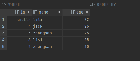 MySQL入门（4）——使用datagrip操作表_datagrip怎么建表-CSDN博客