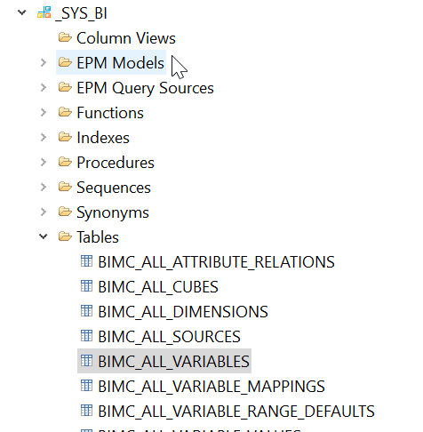 基于HANA数据库的BW4HANA_bw建模使用hana系统的cview-CSDN博客