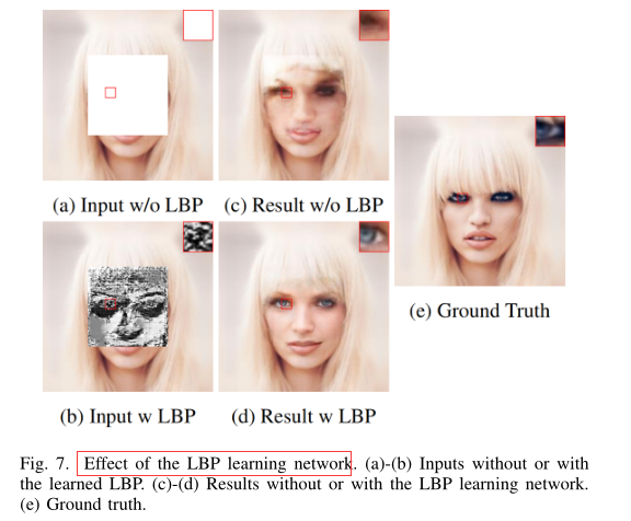 Deep Generative Model for Image Inpainting with Local Binary Pattern Learning and Spatial ...
