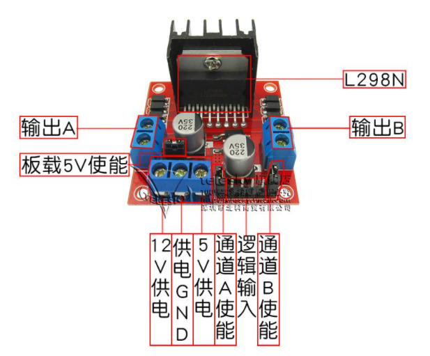 用 L298N 给马达进行 12V 供电 + 调速_arduino输出12v电压可调-CSDN博客