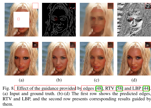 Deep Generative Model for Image Inpainting with Local Binary Pattern Learning and Spatial ...