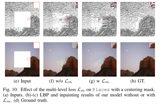Deep Generative Model for Image Inpainting with Local Binary Pattern Learning and Spatial ...