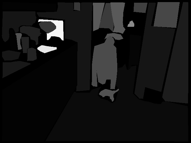 NYU Depth Dataset V2数据集的读取_depthobj dataset-CSDN博客