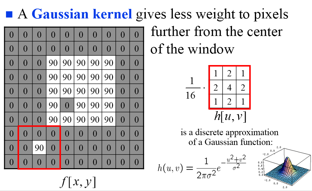 Mean filter 和 Gaussian filter对比_mean filter and gaussian filter-CSDN博客
