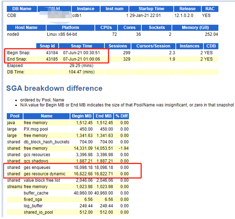 ges resource dynamic 和 ges enqueues较高导致数据库宕机_无法分配12312字节-CSDN博客
