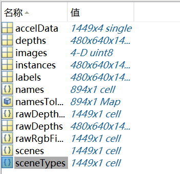 NYU Depth Dataset V2数据集的读取 - 代码先锋网