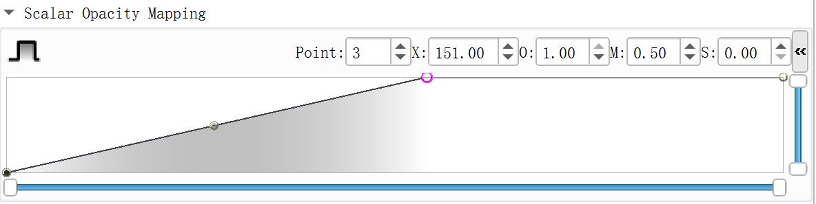 【VTK 学习笔记】体绘制_vtkcolortransferfunction.addhsvpoint-CSDN博客