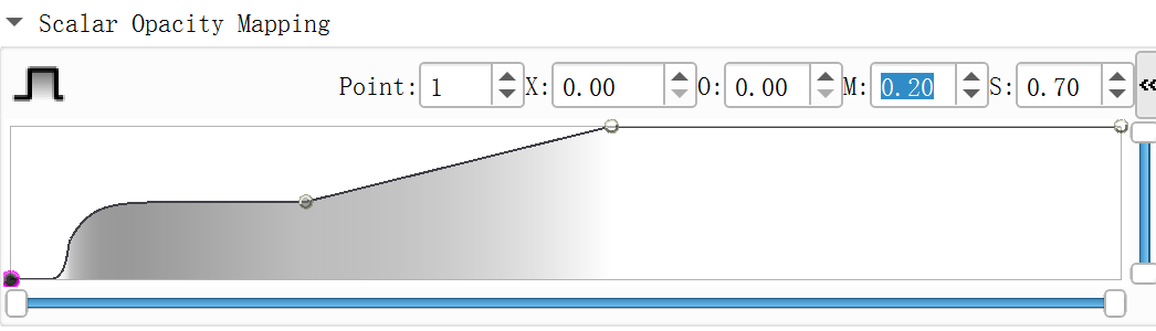 【VTK 学习笔记】体绘制_vtkcolortransferfunction.addhsvpoint-CSDN博客