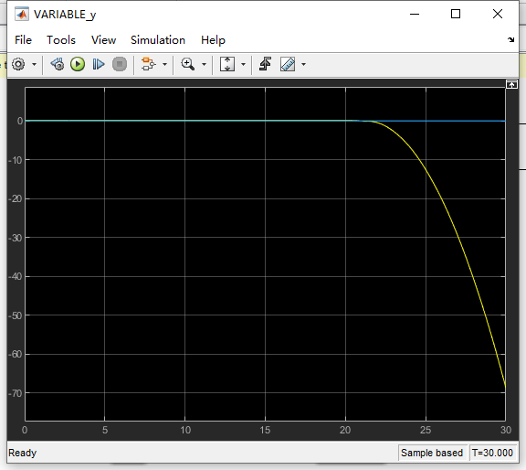 基于Adams联合MATLAB的联合仿真设置_adams与matlab联合仿真-CSDN博客