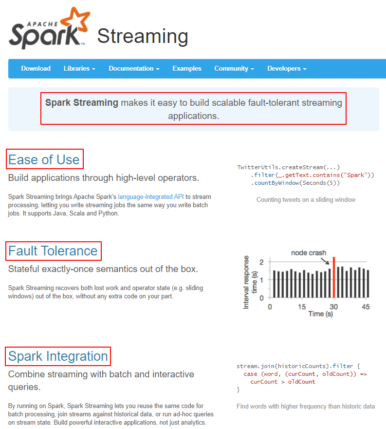 6.2.5 Spark Streaming 《概述》架构、优缺点《数据源》文件、套接字、RDD《转换》无状态、有状态（窗口/状态追踪）《输出 ...