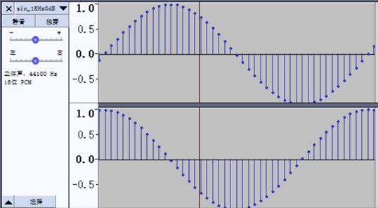 【wav】wav文件查看_wav格式放大倍数读取-CSDN博客