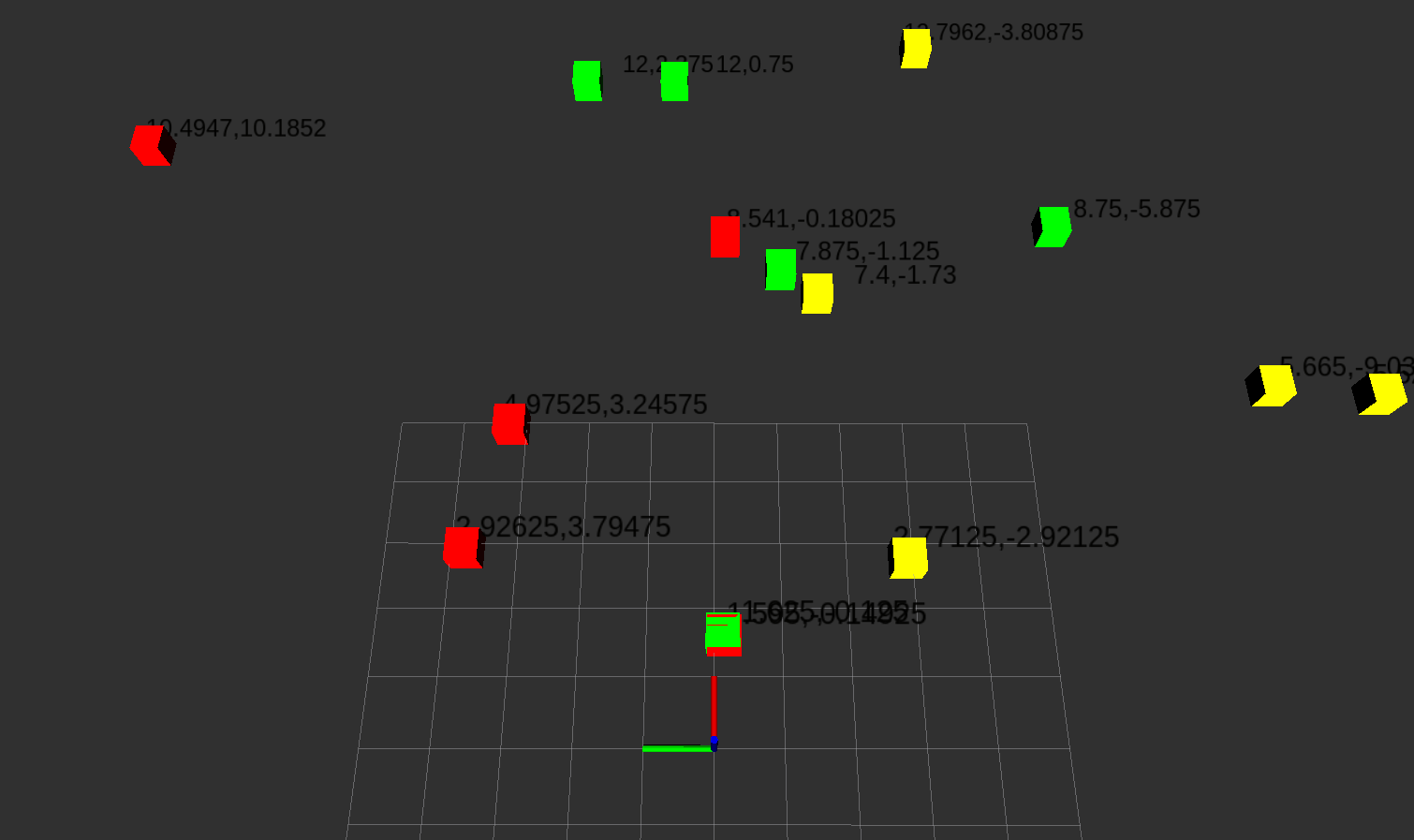 Rviz——Marker_rviz 显示的箭头添加文字-CSDN博客