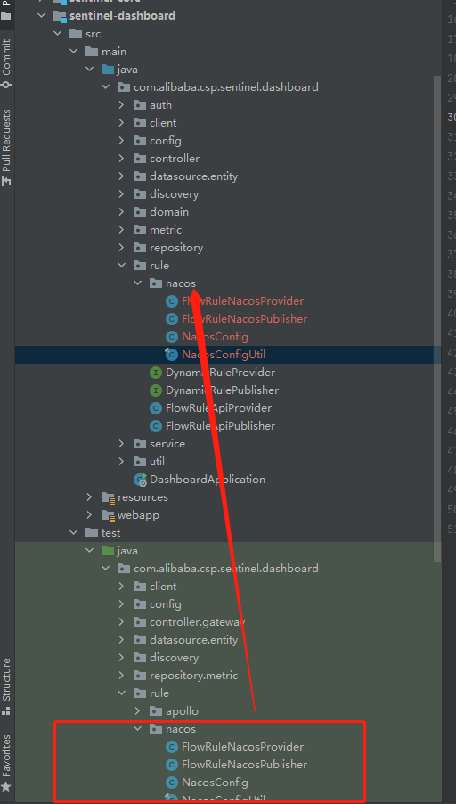 springcloud+dubbo+sentinel+nacos搭建（sentinel规则管理及推送、持久化）_springcloud dubbo3 sentinel-CSDN博客
