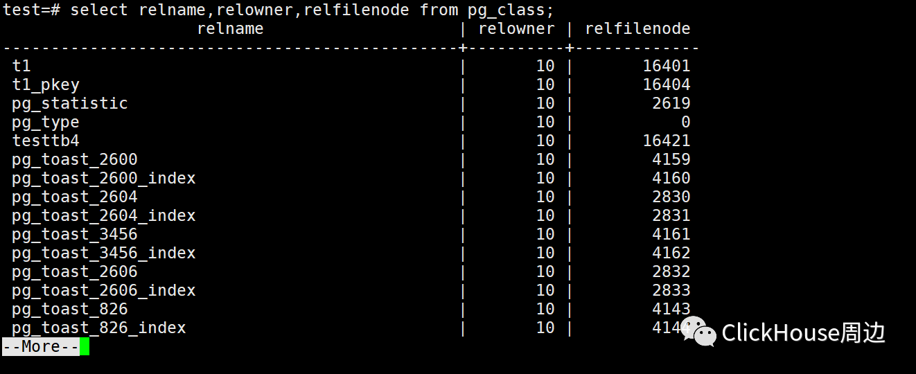 PostgreSQL之base和global目录完全解析_pgsql base目录增大-CSDN博客