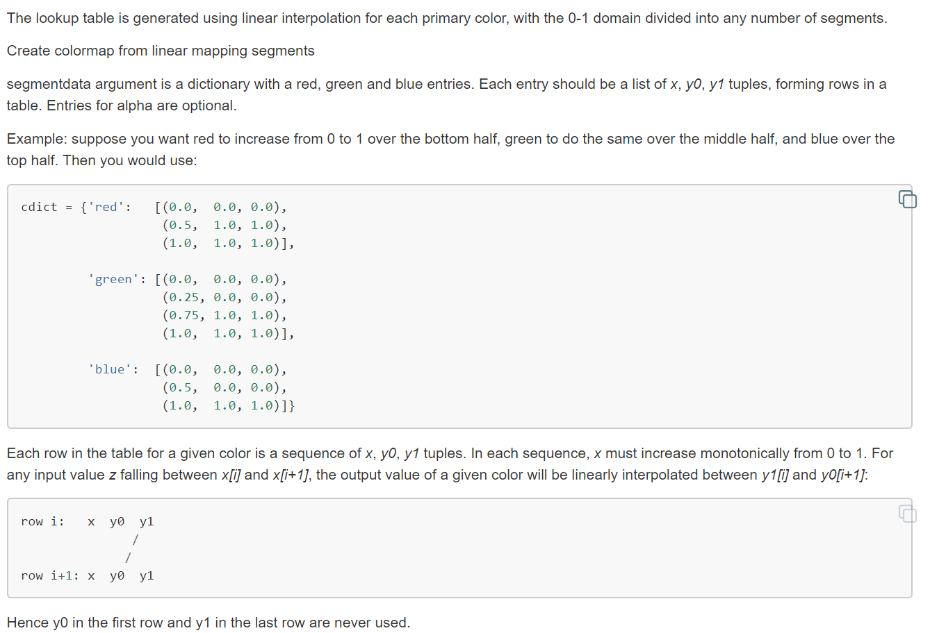解析matplotlib.colors.LinearSegmentedColormap中的字典颜色分割，自定义colorbar-CSDN博客