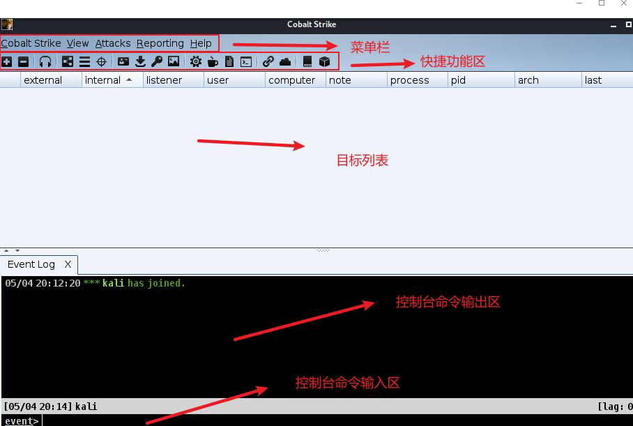 Cobalt Strike(学习笔记)-CSDN博客