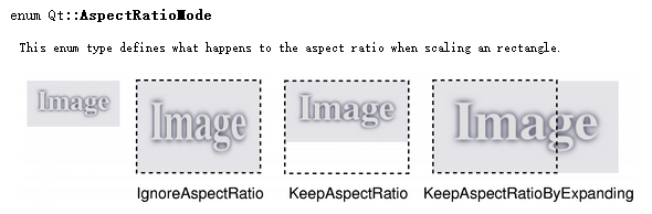 Qt+Opencv 在label中播放视频-＞自适应大小_qt label 播放视频 宽高-CSDN博客