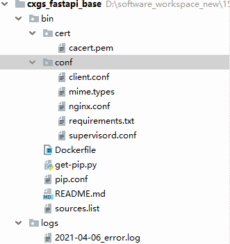 【FastAPI 基础】20、docker打包本地fastapi服务及环境，并线上部署_fastapi access-control-allow-origin-CSDN博客
