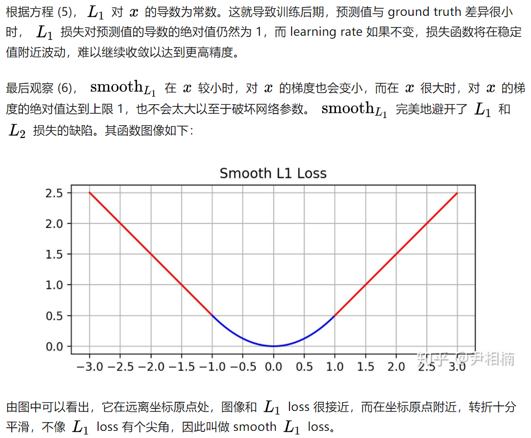 【regresson下】L1 loss和L2 loss和Smooth L1 Loss的比较-CSDN博客