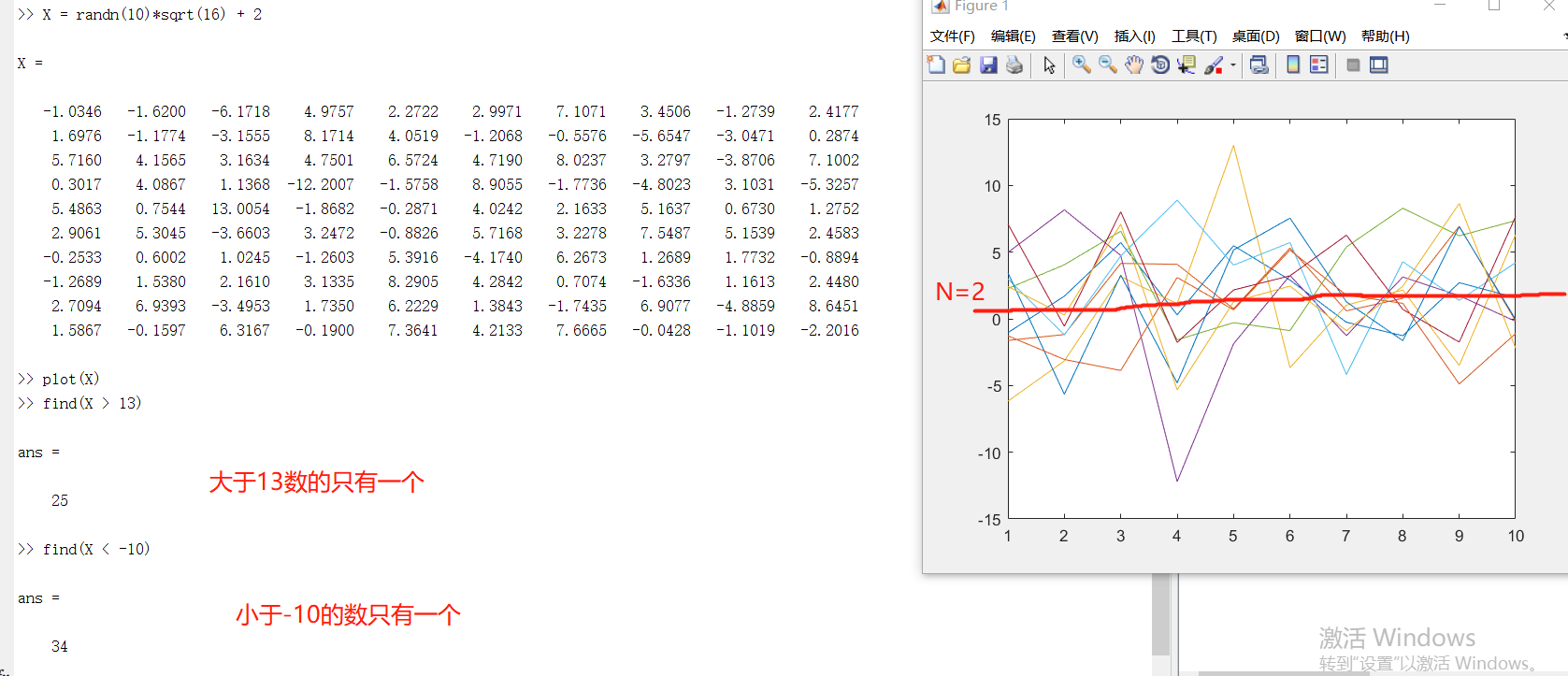 matlab函数之randn()_matlab randn-CSDN博客