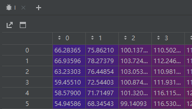 matlab与python(cv2)中高斯模糊/平滑比较_cv2 matlab-CSDN博客