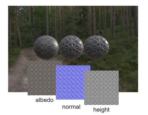 图形学基础——BUMP图改进_bump检测技术-CSDN博客